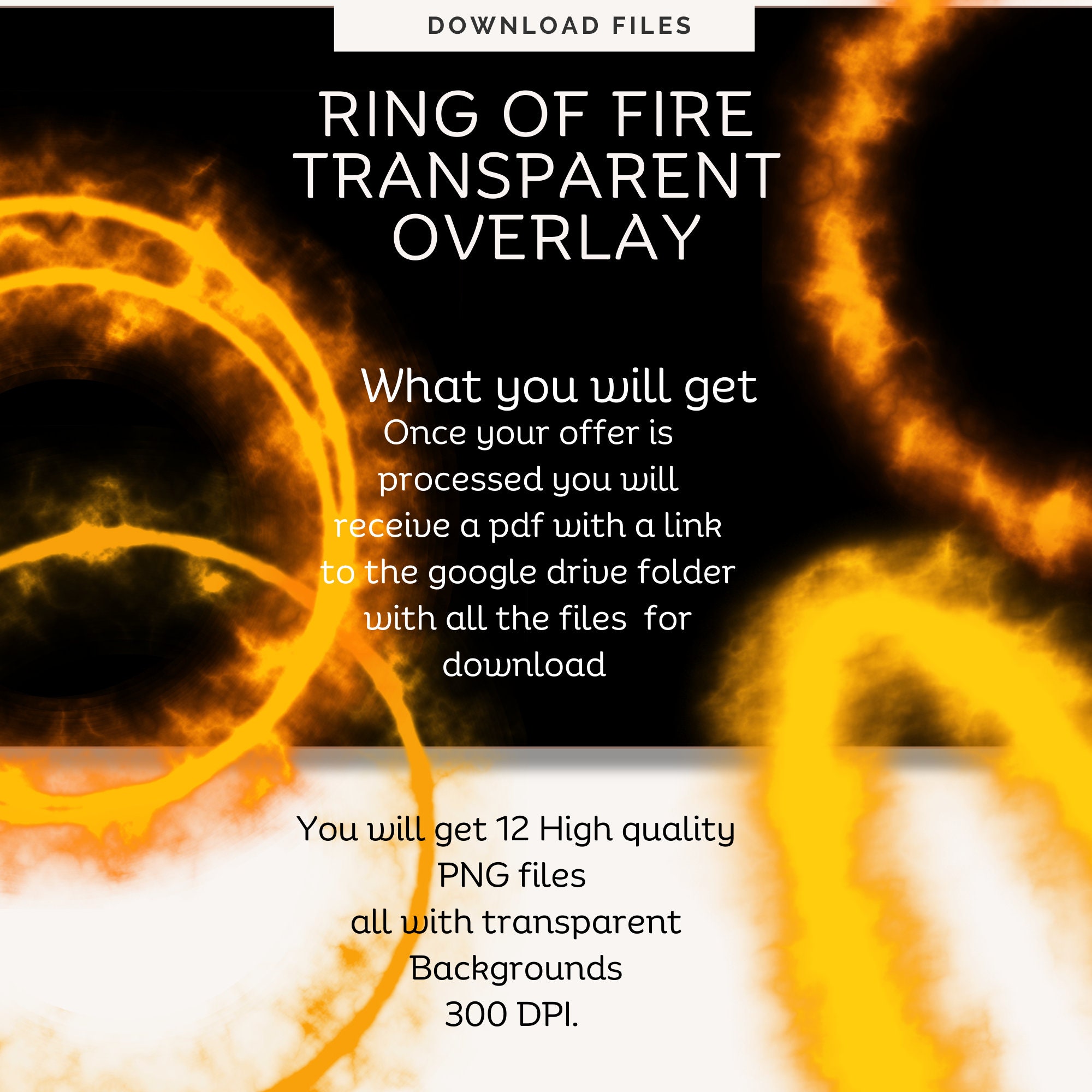 Ring of Fire Overlays Transparent Background Fire Texture Overlay ...