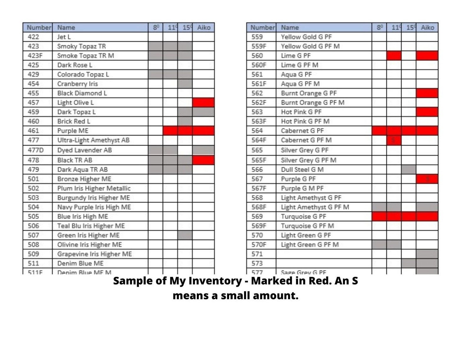 TOHO Seed Bead Inventory Sheets Inventory Check List | Etsy