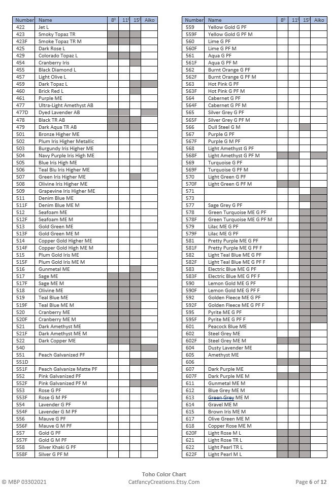 TOHO Seed Bead Inventory Sheets, Inventory Check List, Beadworking ...