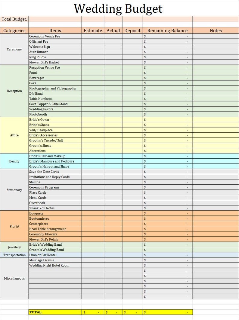 Simple Wedding Budget Template Editable And Auto Calculating Etsy