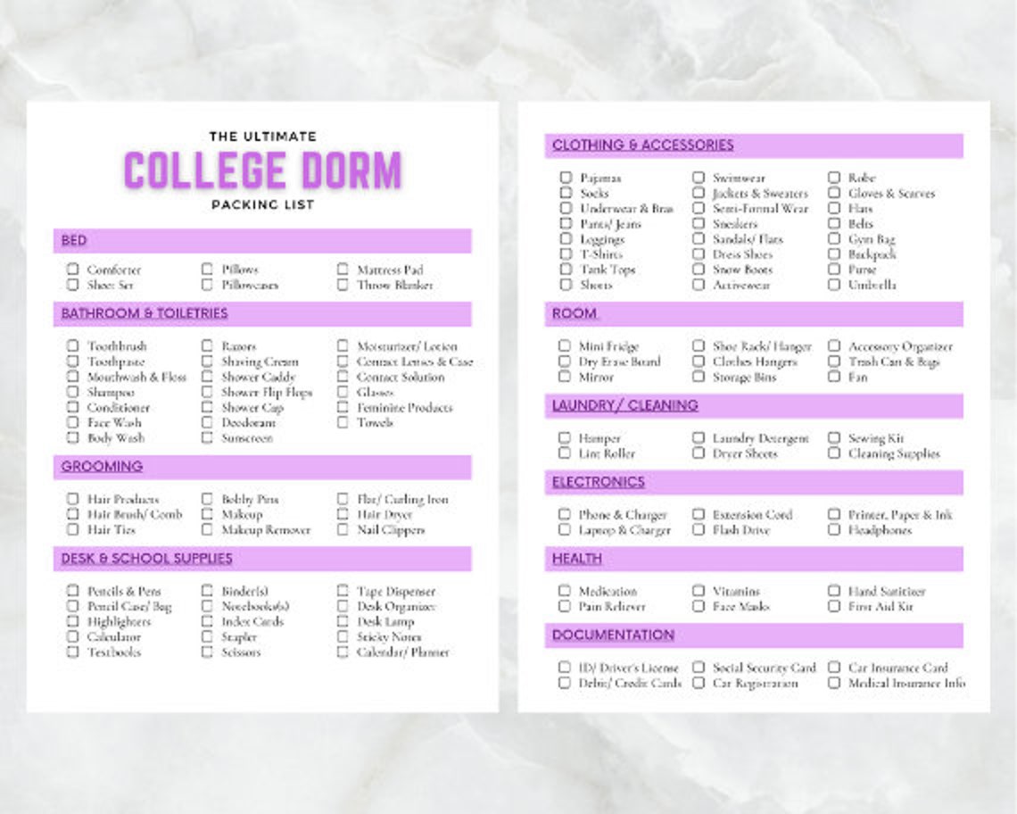 College Dorm Packing List | University Student Checklist | College ...