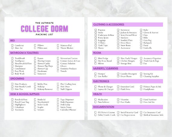 College Dorm Packing List | University Student Checklist | College ...