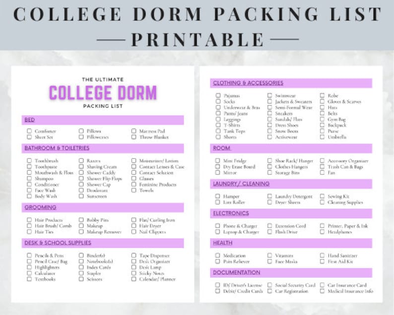 College Dorm Packing List | University Student Checklist | College ...