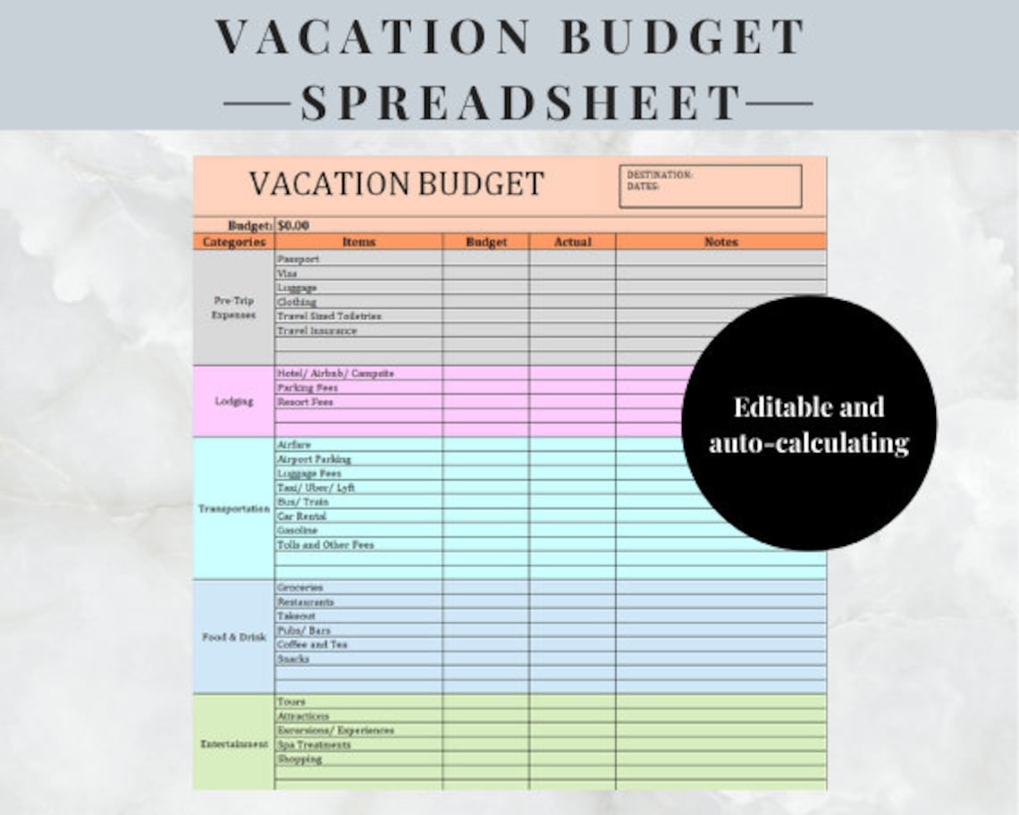 Vacation Budget Spreadsheet | Vacation Planner | Instant Download - Etsy