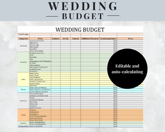 Wedding Budget Spreadsheet Estimated Actual Costs Lupon gov ph