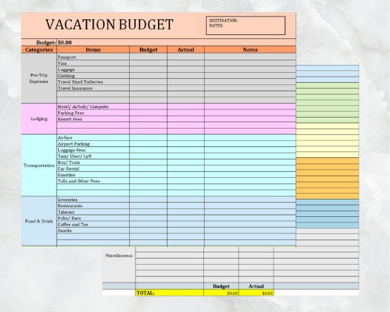 Vacation Budget Spreadsheet | Vacation Planner | Instant Download - Etsy