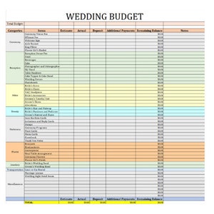 Simple Wedding Budget Template | Editable and Auto-calculating Wedding ...