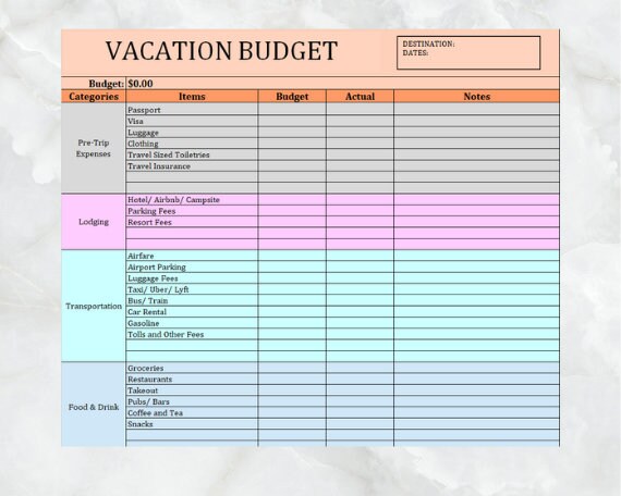 Vacation Budget Spreadsheet | Vacation Planner | Instant Download - Etsy