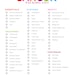 Cancun Packing List | Mexico Packing List | Printable | Instant ...