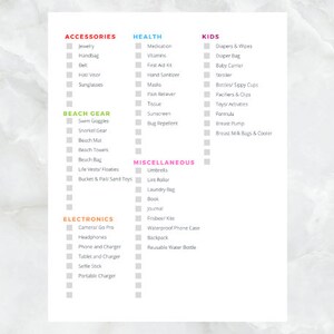 Cancun Packing List | Mexico Packing List | Printable | Instant ...