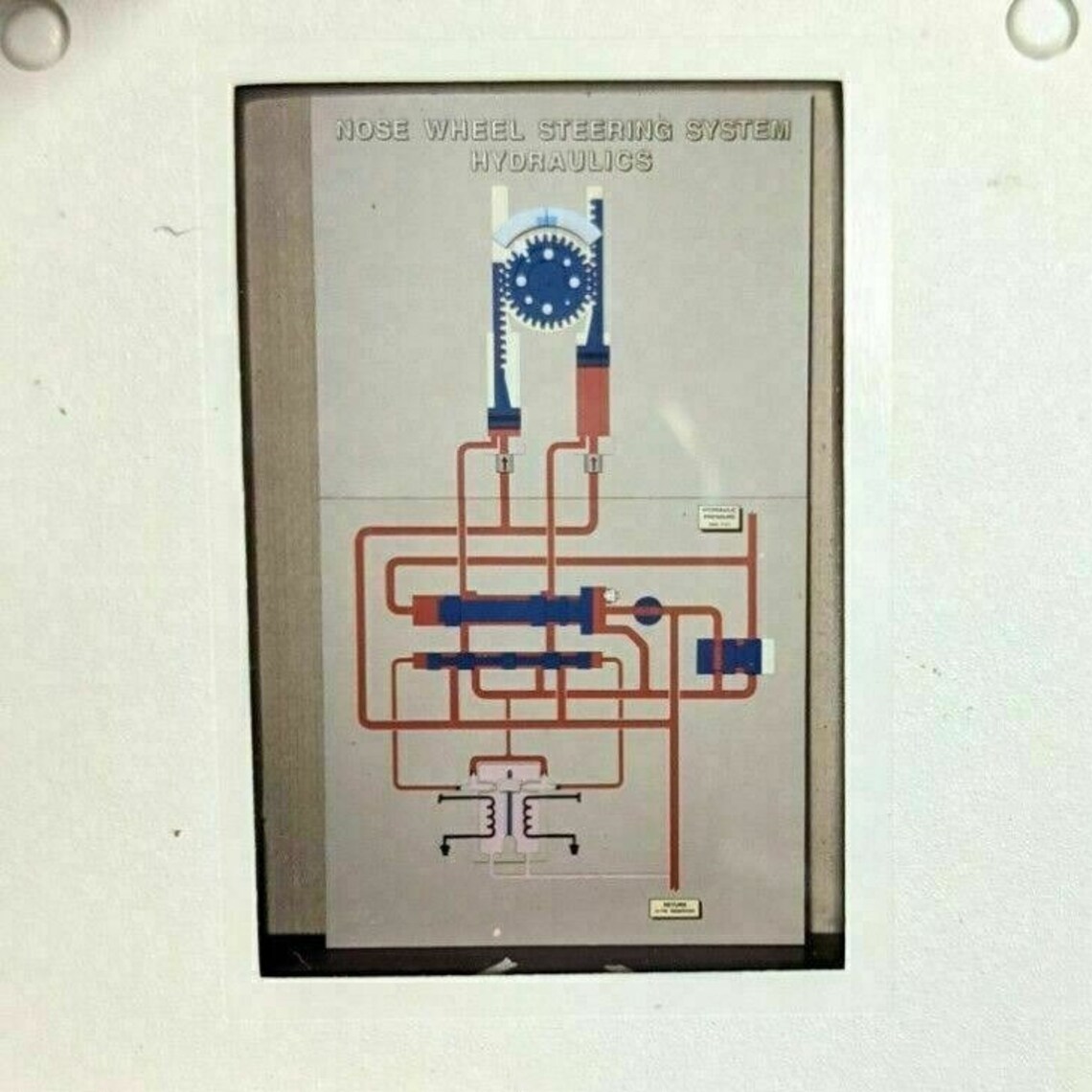 Nose Wheel Steering System Aircraft Hydraulics Schematic - Etsy