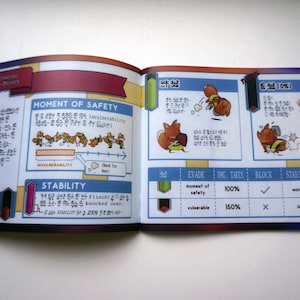 Reproduction of Manual for Retro Games, Tunic, Adventure, Nes, Snes ...