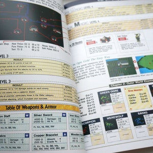 Handmade Reproduction for NES Guide, Final Fantasy, Handmade Repro ...