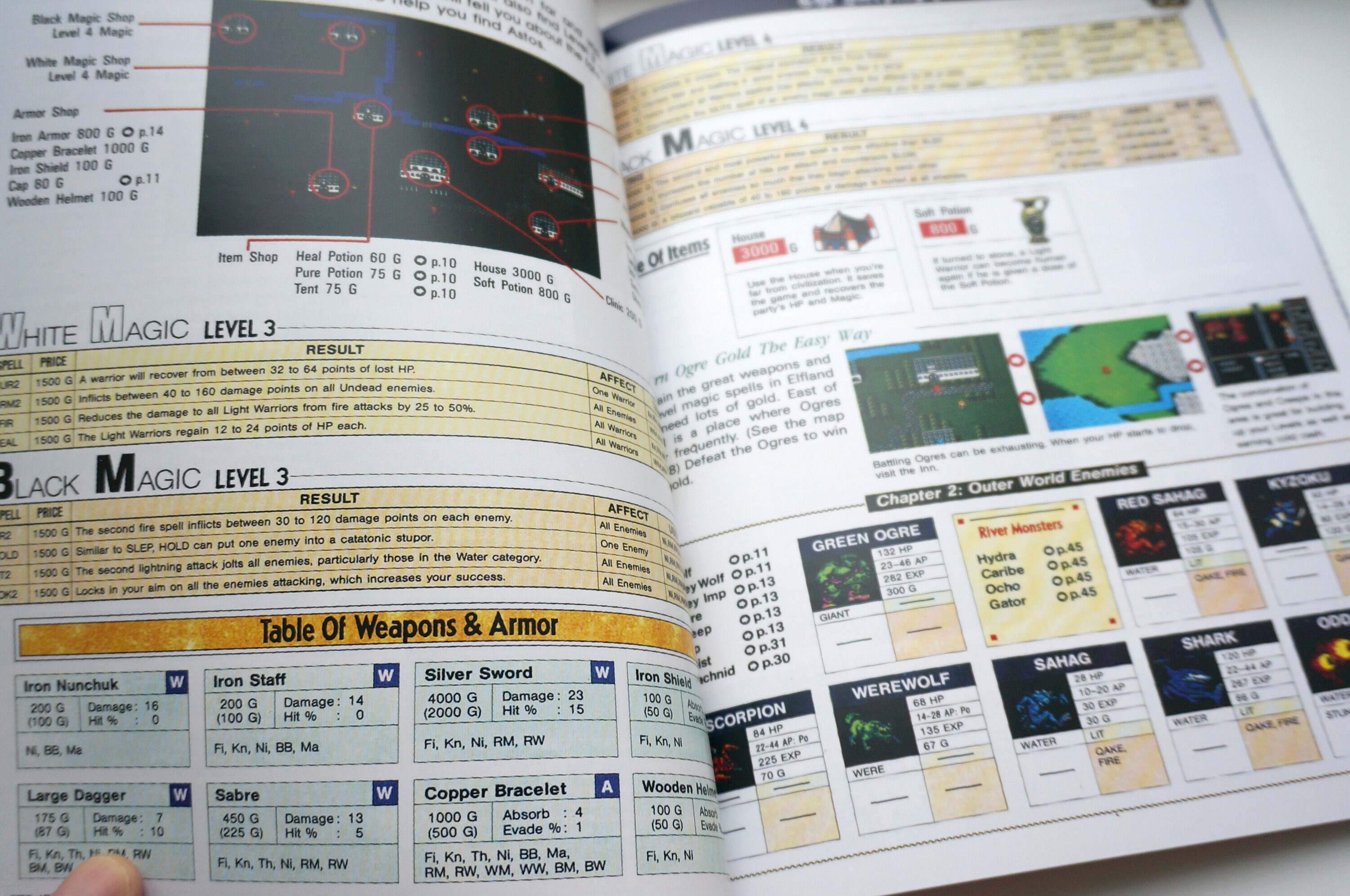 Handmade Reproduction for NES Guide, Final Fantasy, Handmade Repro ...