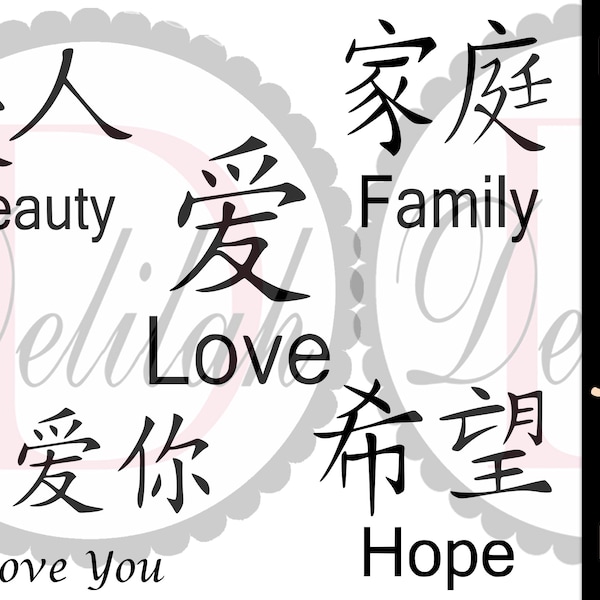 Chinese Symbols Svg - Etsy