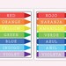 Colors Poster, Colors of the Rainbow Spanish Poster, Dual Language ...