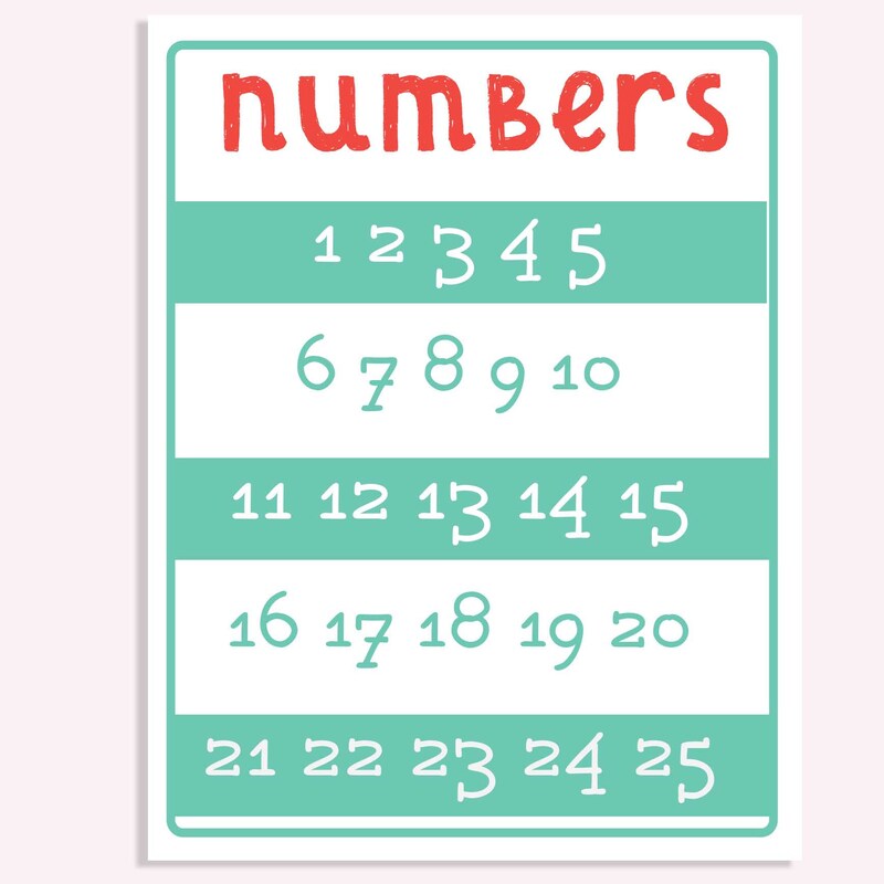 KnowledgeCottage - Etsy