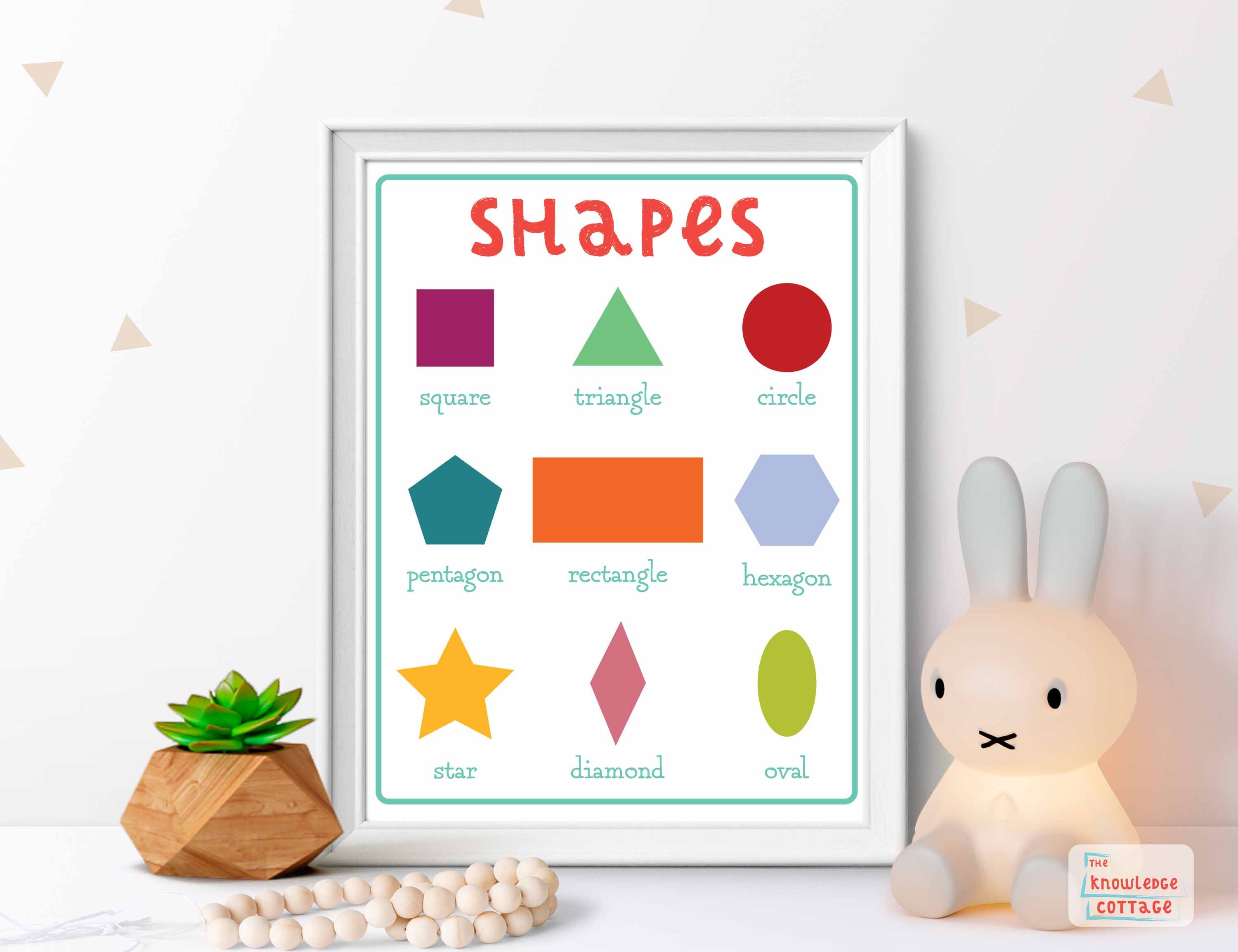 Shapes Poster, Geometric Shapes Art, Educational Poster, Montessori ...