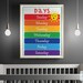 Days of the Week Printable, Rainbow Poster, Rainbow Print, Teacher Sign ...