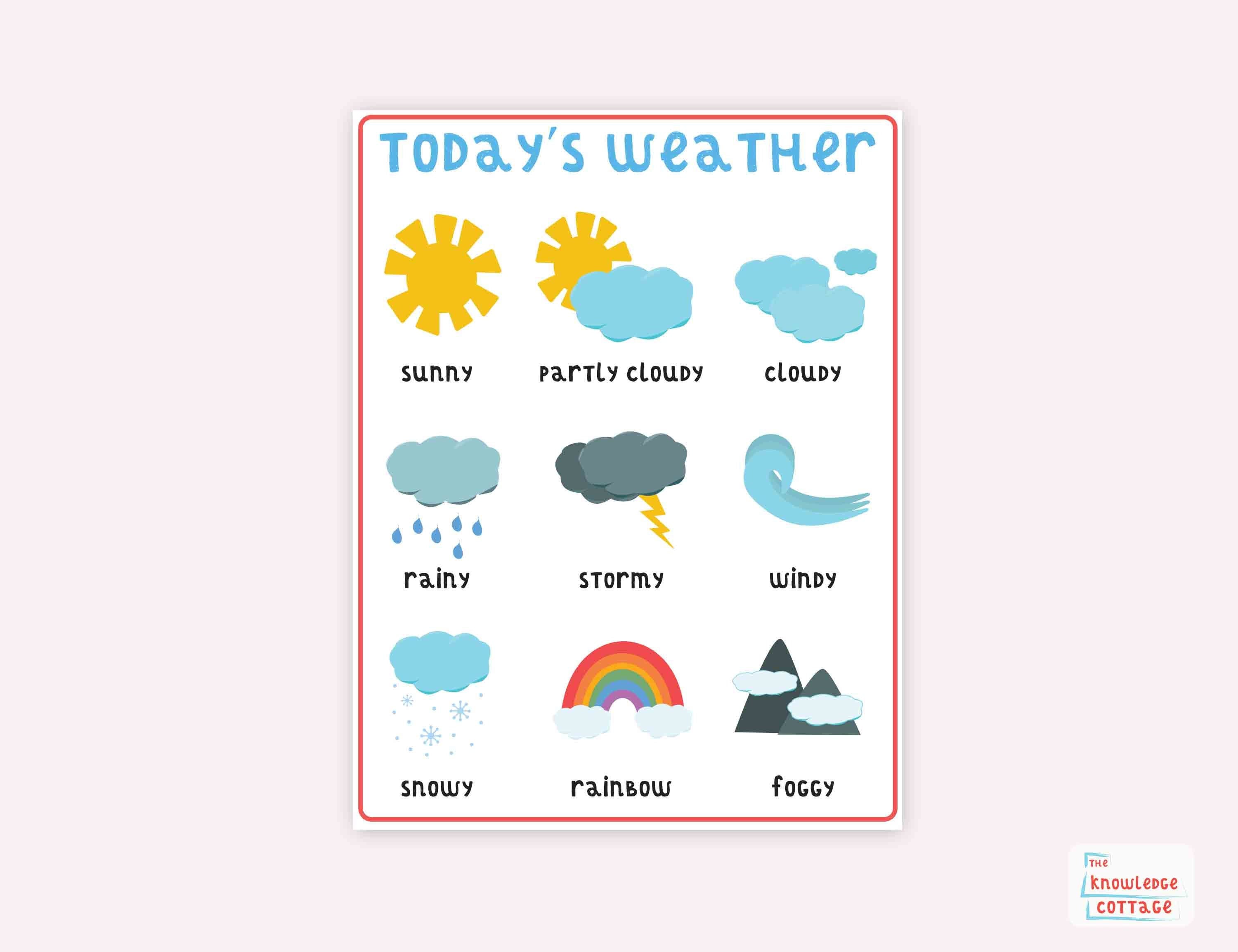 Weather Print, Weather Poster, Rainbow Poster, Educational Poster ...