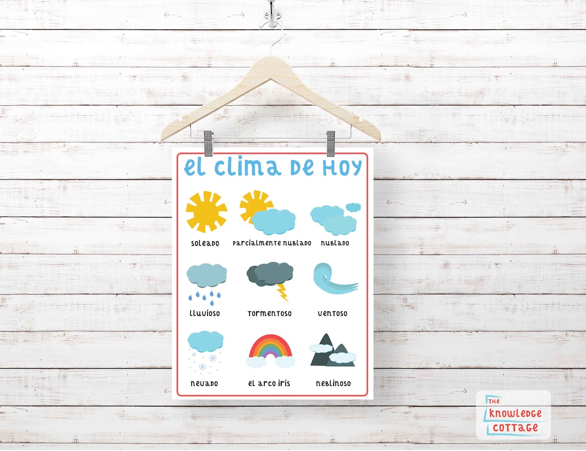 El Clima De Hoy Imprimible, Spanish Weather Print, Weather Poster ...