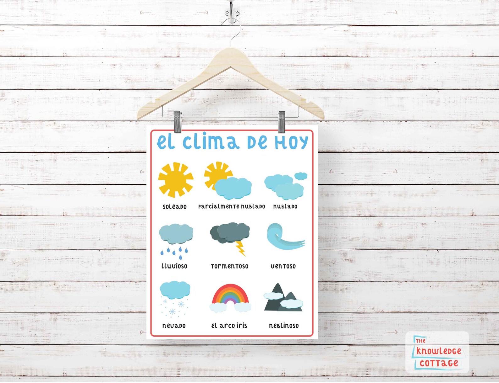 El Clima De Hoy Imprimible, Spanish Weather Print, Weather Poster ...
