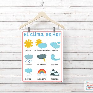 El Clima De Hoy Imprimible, Spanish Weather Print, Weather Poster ...