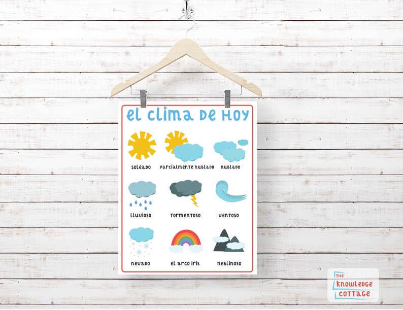 El Clima De Hoy Imprimible, Spanish Weather Print, Weather Poster ...