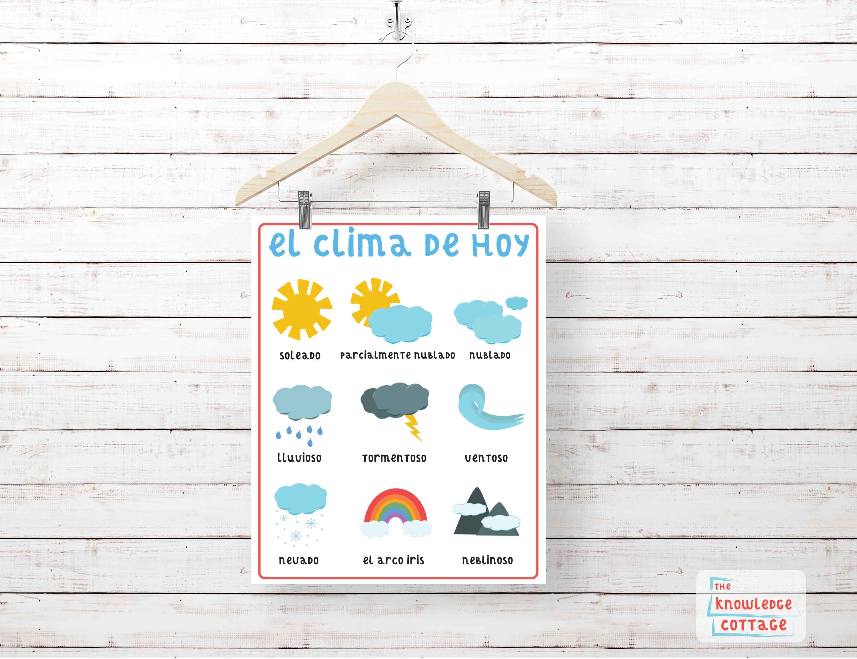 El Clima De Hoy Imprimible, Spanish Weather Print, Weather Poster ...