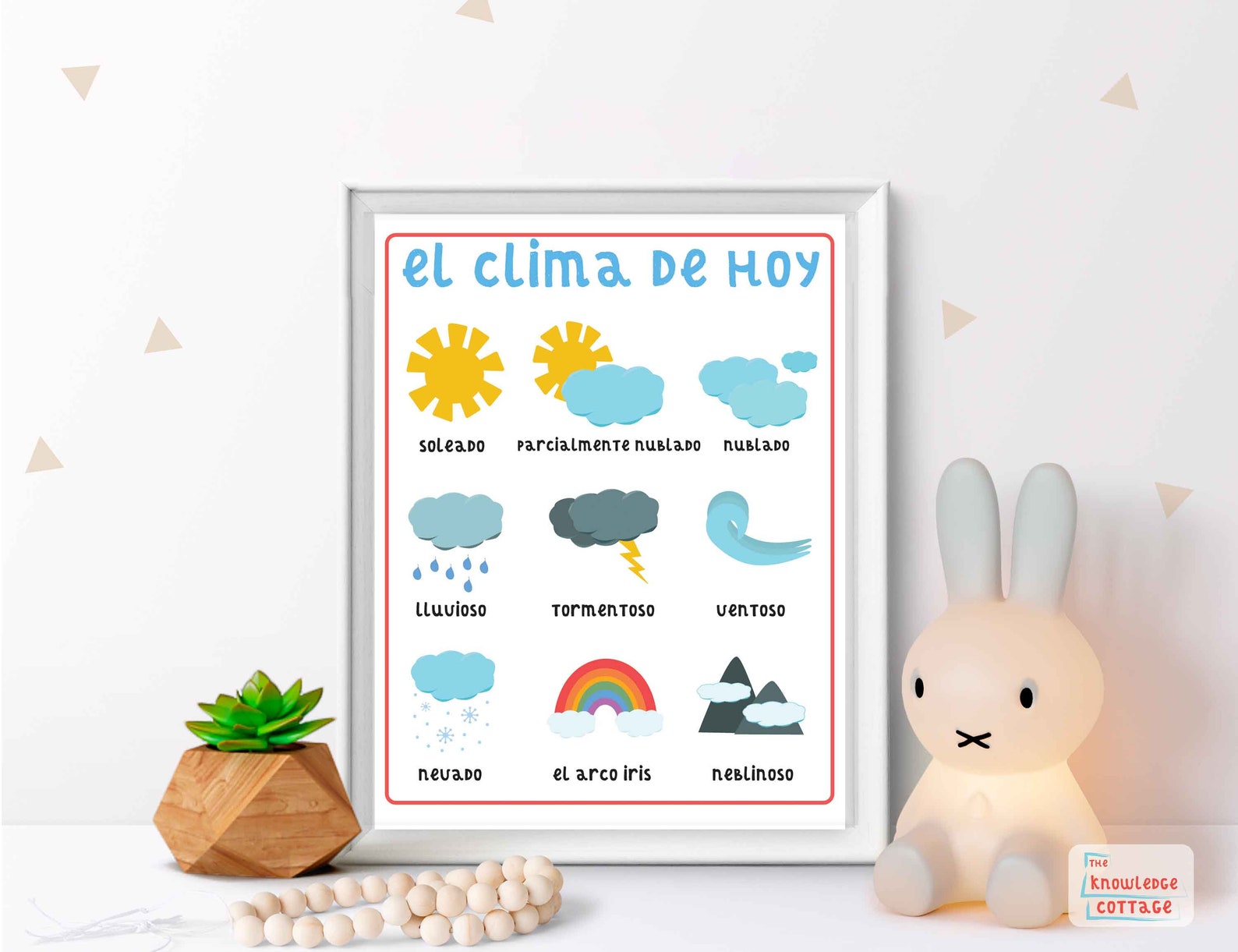 El Clima De Hoy Imprimible, Spanish Weather Print, Weather Poster ...