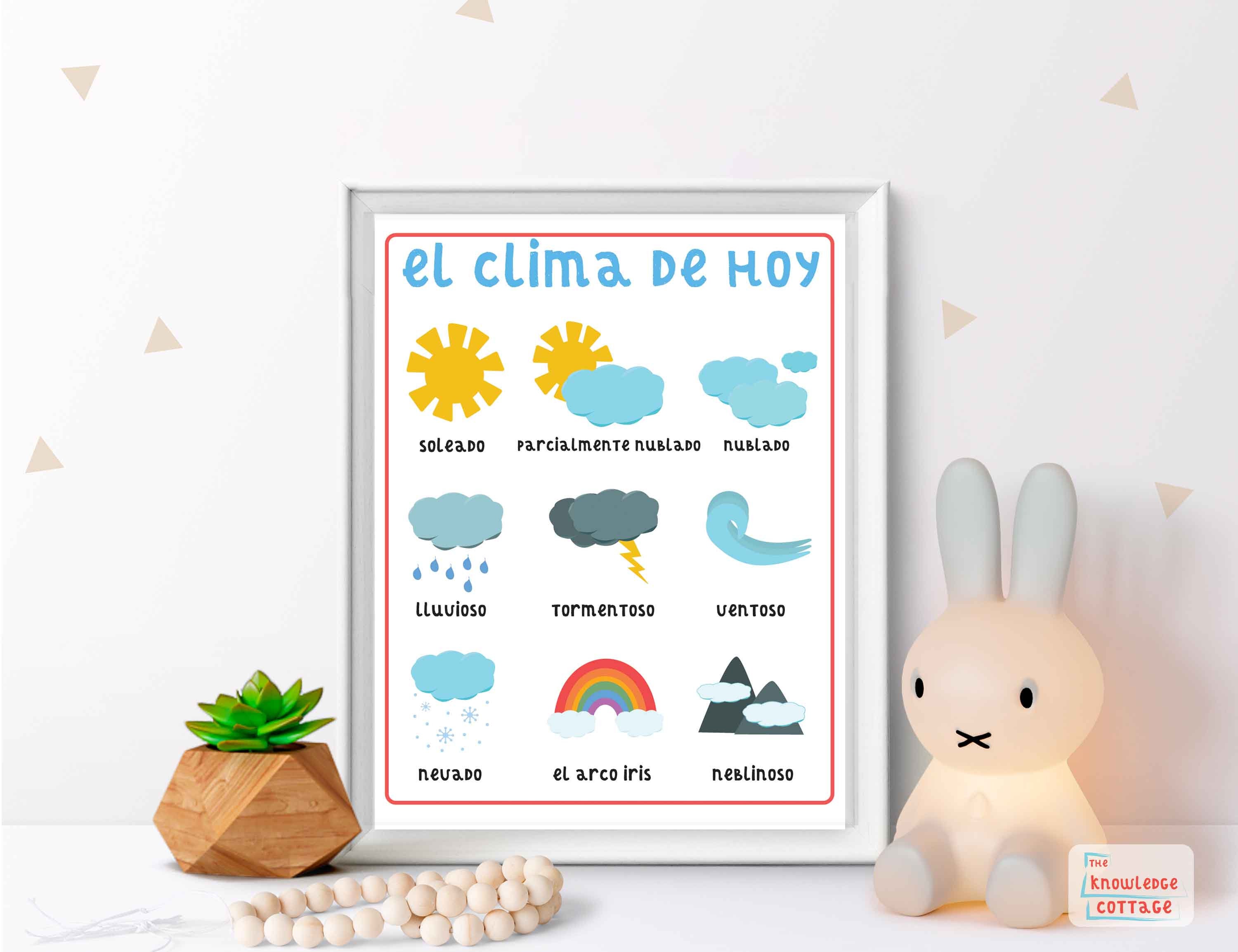 El Clima De Hoy Imprimible, Spanish Weather Print, Weather Poster ...