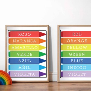 Colors Poster, Colors of the Rainbow Spanish Poster, Dual Language ...