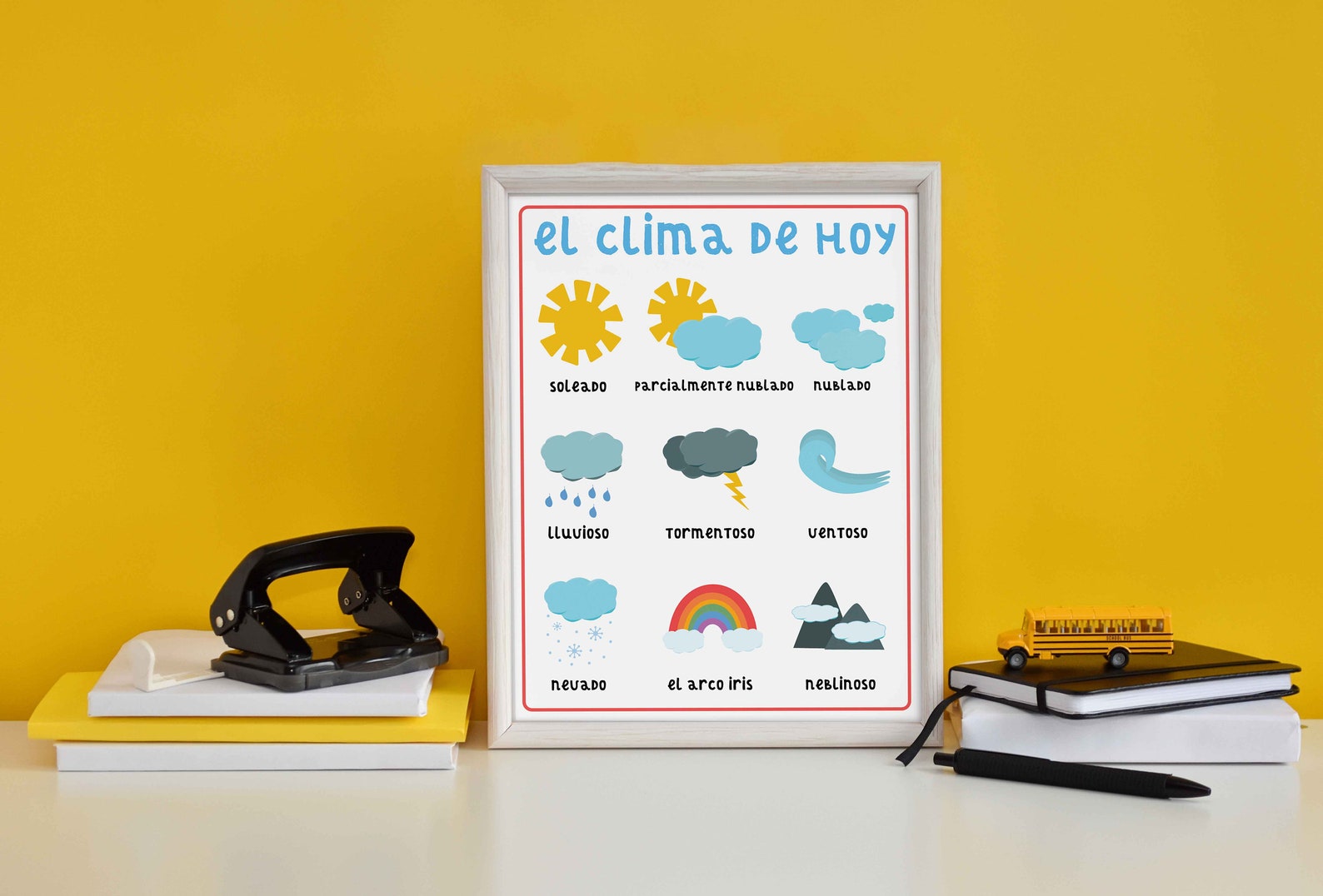 El Clima De Hoy Imprimible, Spanish Weather Print, Weather Poster ...