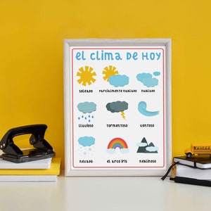 El Clima De Hoy Imprimible, Spanish Weather Print, Weather Poster ...