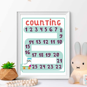 Math Poster, Learn to Count, Numbers, Math, Montessori, Montessori ...