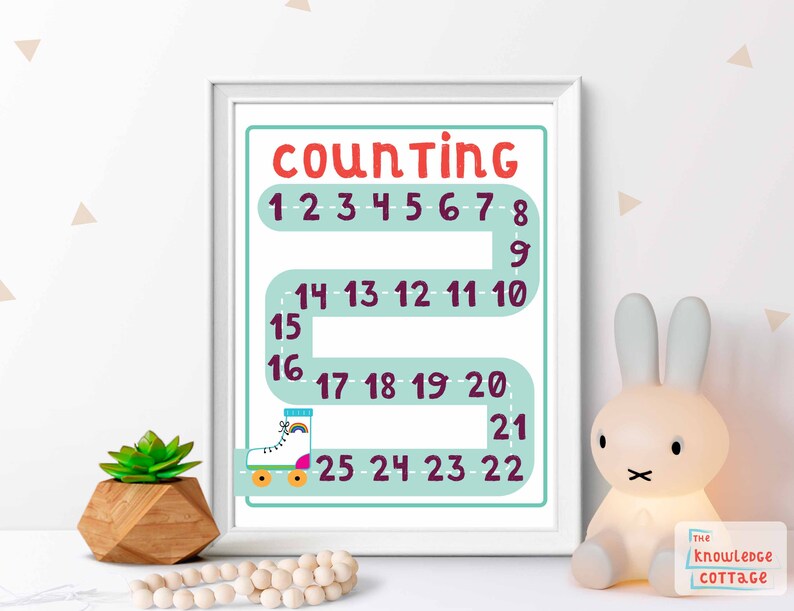 Math Poster, Learn to Count, Numbers, Math, Montessori, Montessori ...