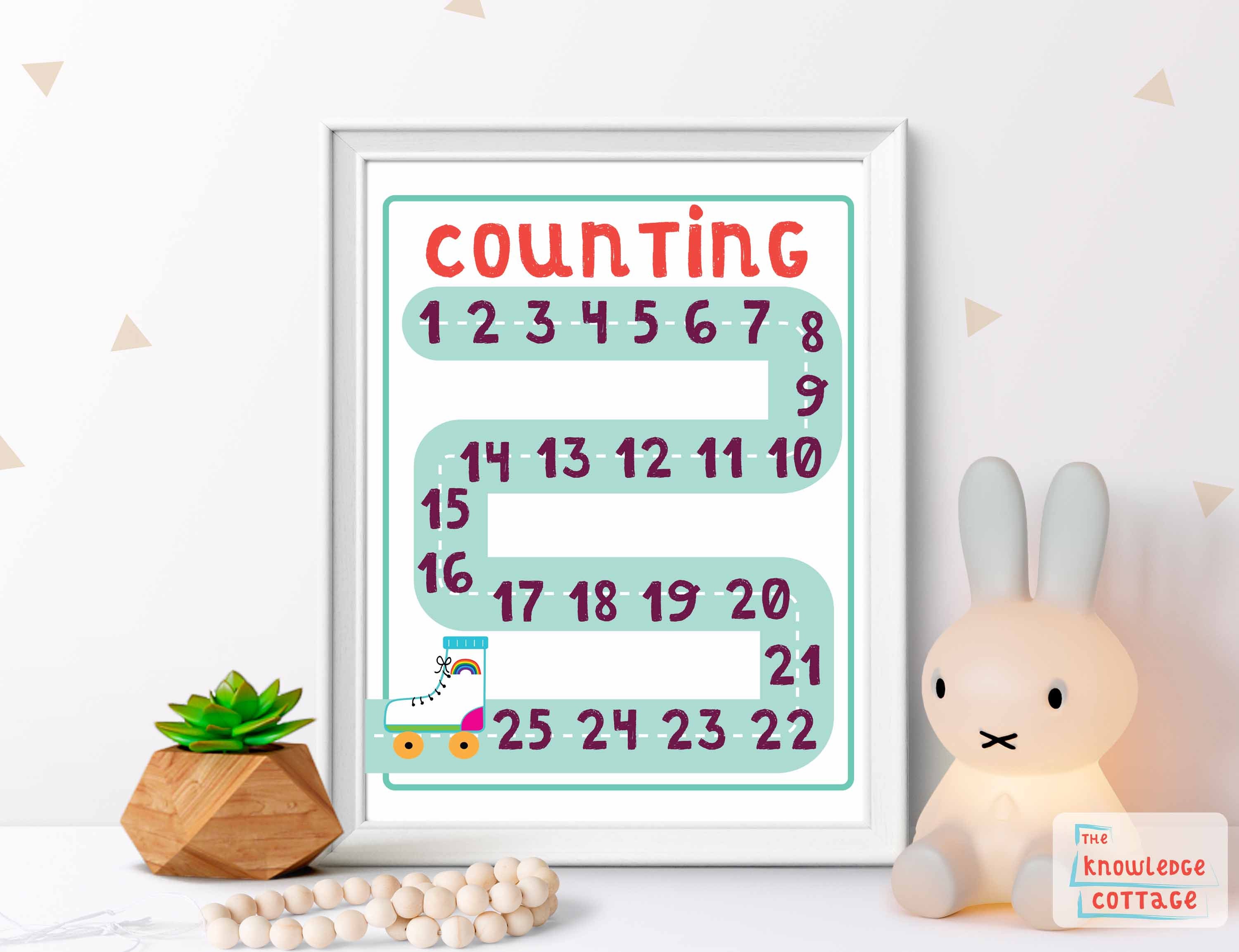 Math Poster, Learn to Count, Numbers, Math, Montessori, Montessori ...