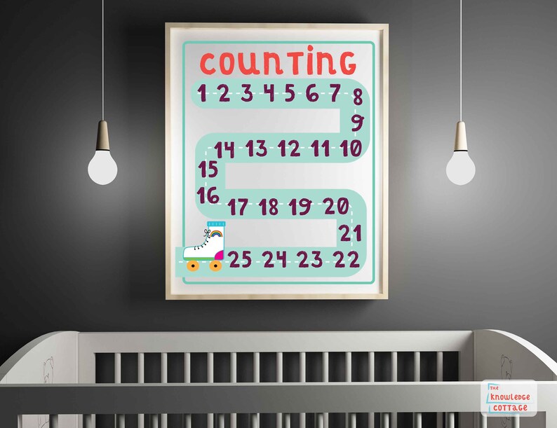 Math Poster, Learn to Count, Numbers, Math, Montessori, Montessori ...