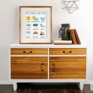 El Clima De Hoy Imprimible, Spanish Weather Print, Weather Poster ...