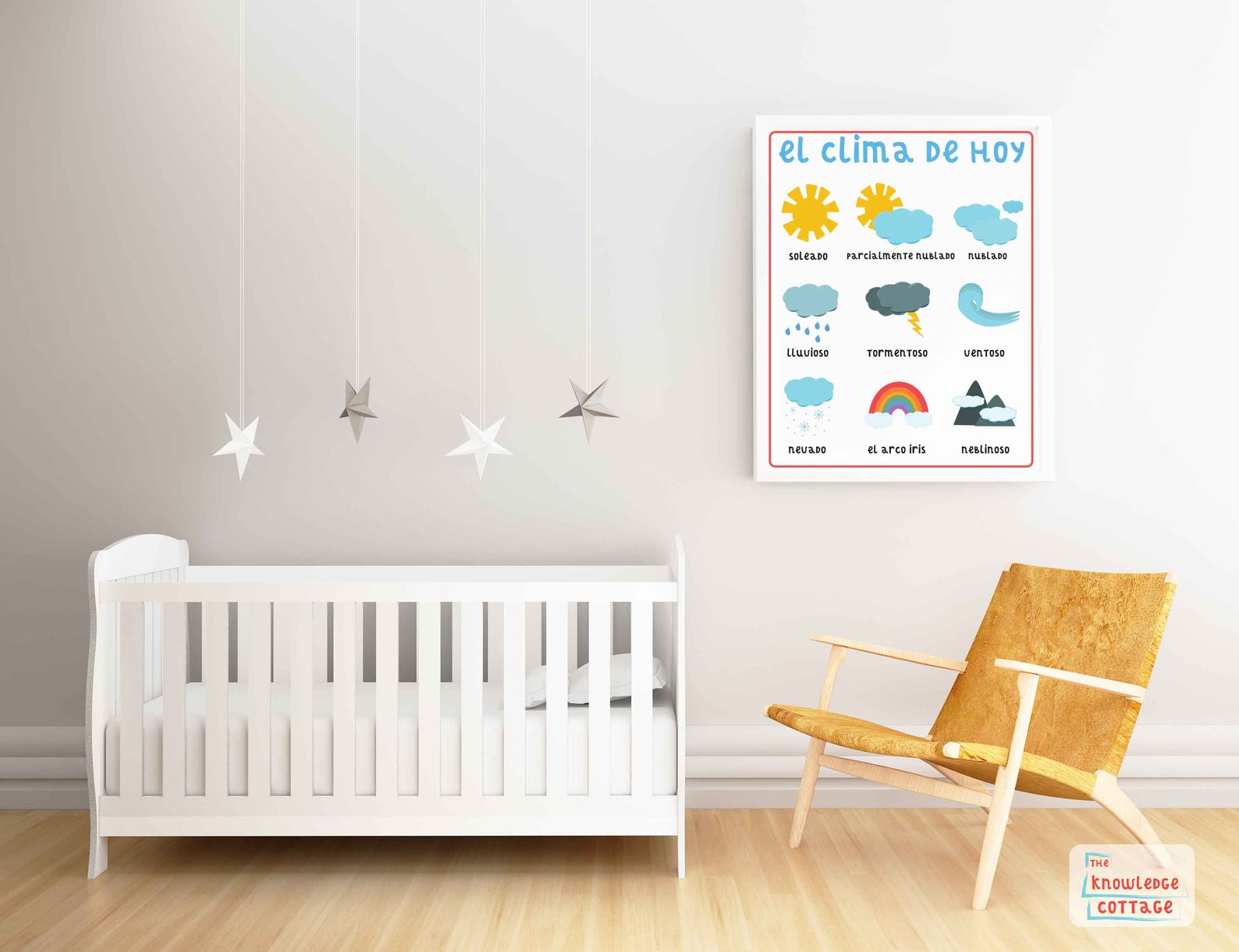 El Clima De Hoy Imprimible, Spanish Weather Print, Weather Poster ...