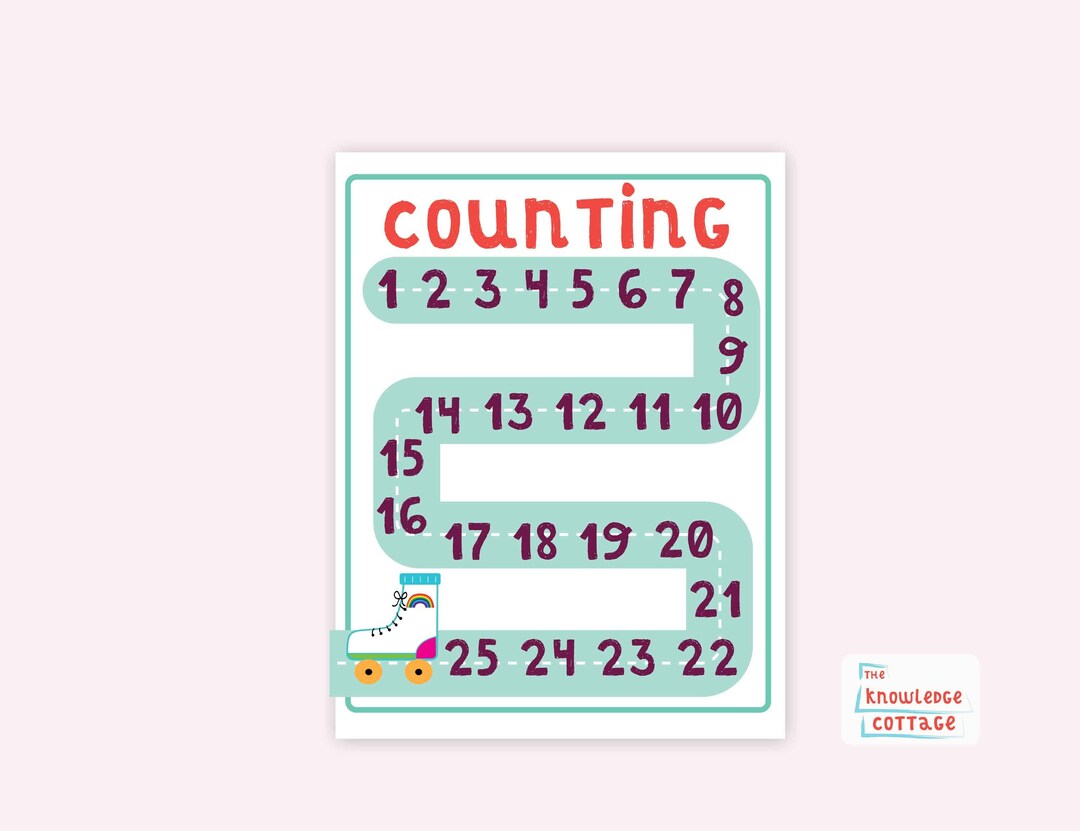 Math Poster, Learn to Count, Numbers, Math, Montessori, Montessori ...