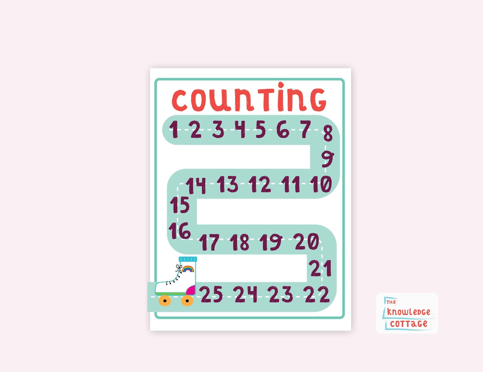 Math Poster, Learn to Count, Numbers, Math, Montessori, Montessori ...
