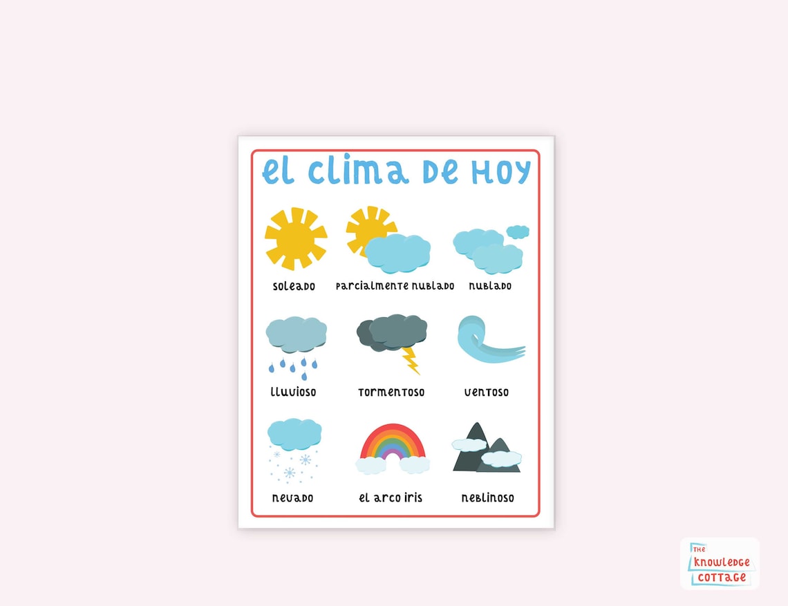 El Clima De Hoy Imprimible, Spanish Weather Print, Weather Poster ...