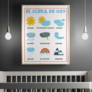 El Clima De Hoy Imprimible, Spanish Weather Print, Weather Poster ...