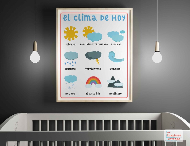 El Clima De Hoy Imprimible, Spanish Weather Print, Weather Poster ...