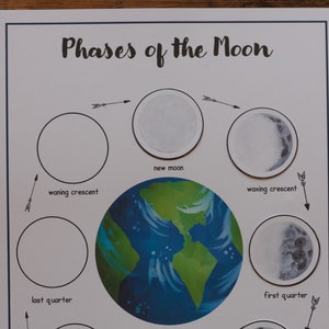 Phases of the Moon Sorting Activity | Space Unit Activity | Preschool ...