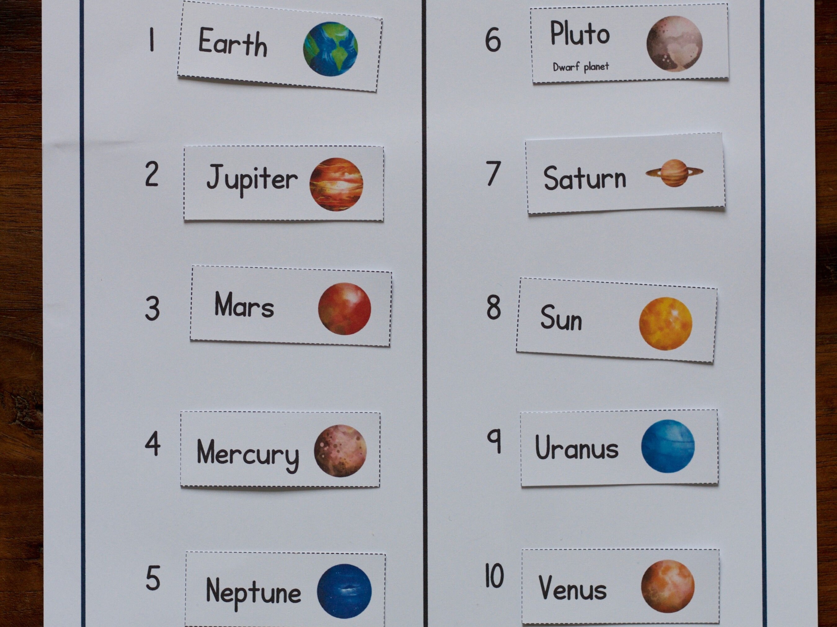 Planets in Alphabetical Order Sorting Activity | Solar System Printable ...