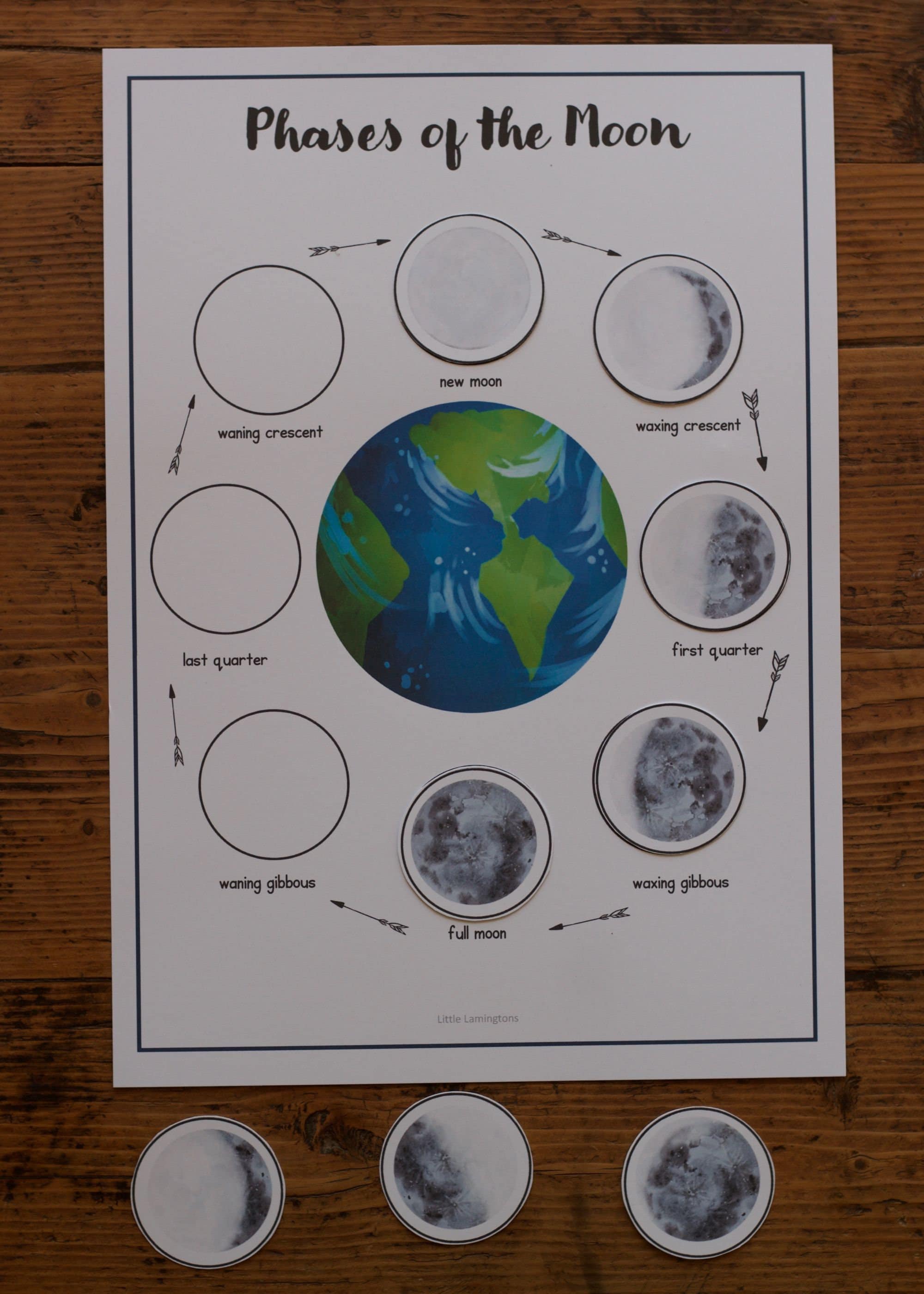 Phases of the Moon Sorting Activity | Space Unit Activity | Preschool ...