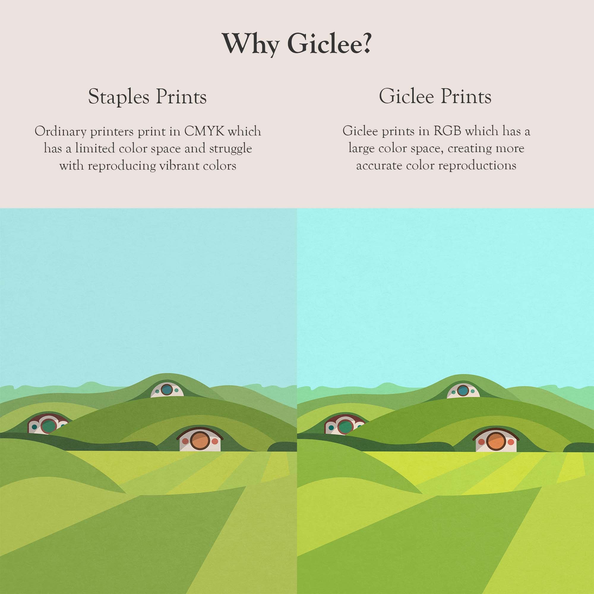 Hobbiton Inspired Wall Art, Cute Artwork of the Shire, Minimalist Lord ...