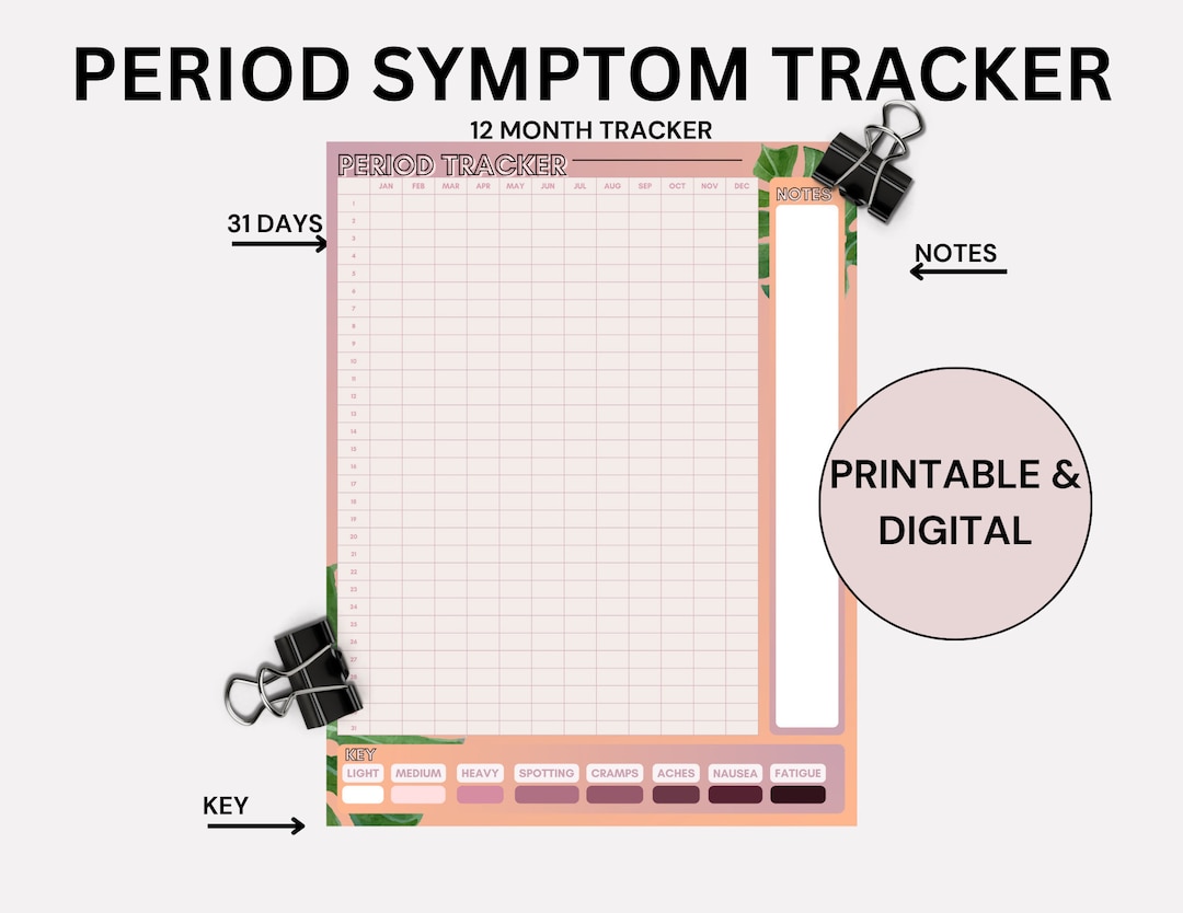 Period Tracker Menstruation Tracker Ovulation Tracker Period Symptom ...